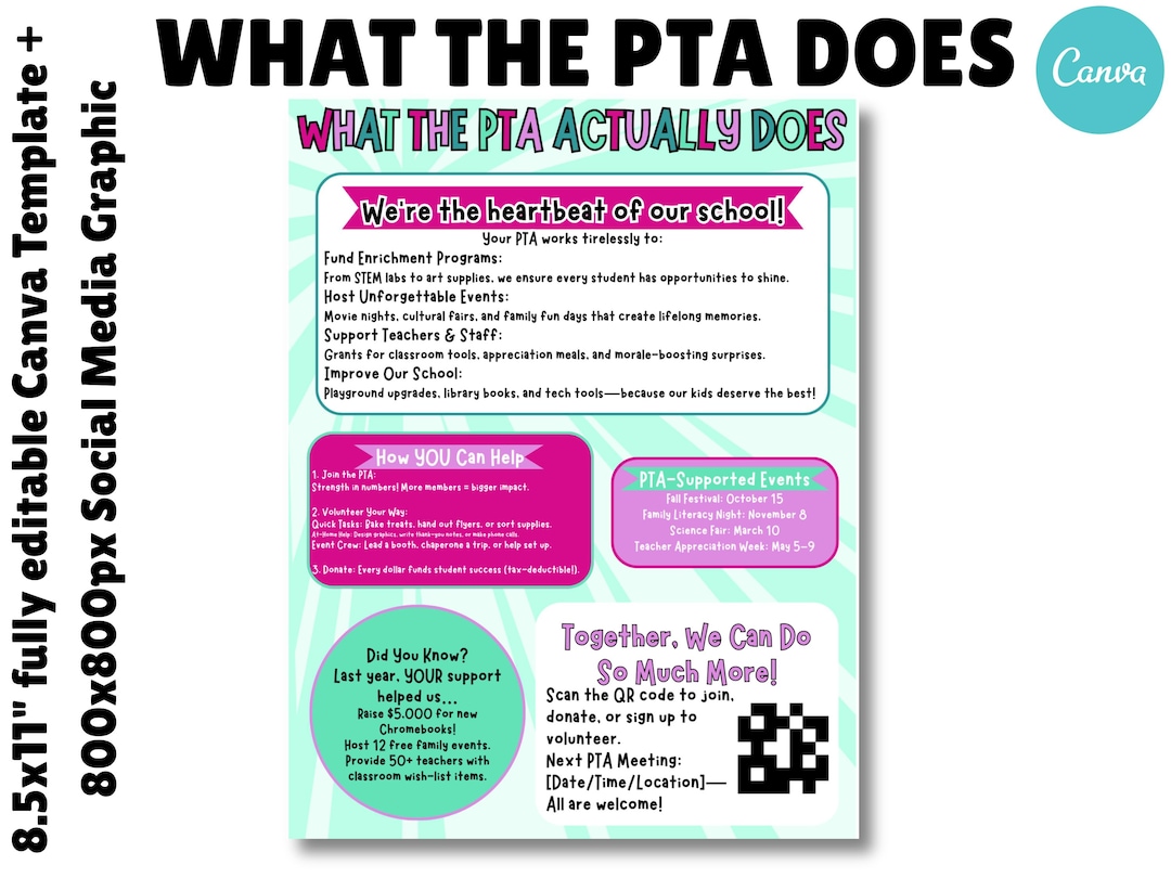 What the PTA Does Flyer Template School Membership Drive Information ...