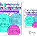 PTA Membership Competition Flyer Template Editable Class Challenge PTO ...