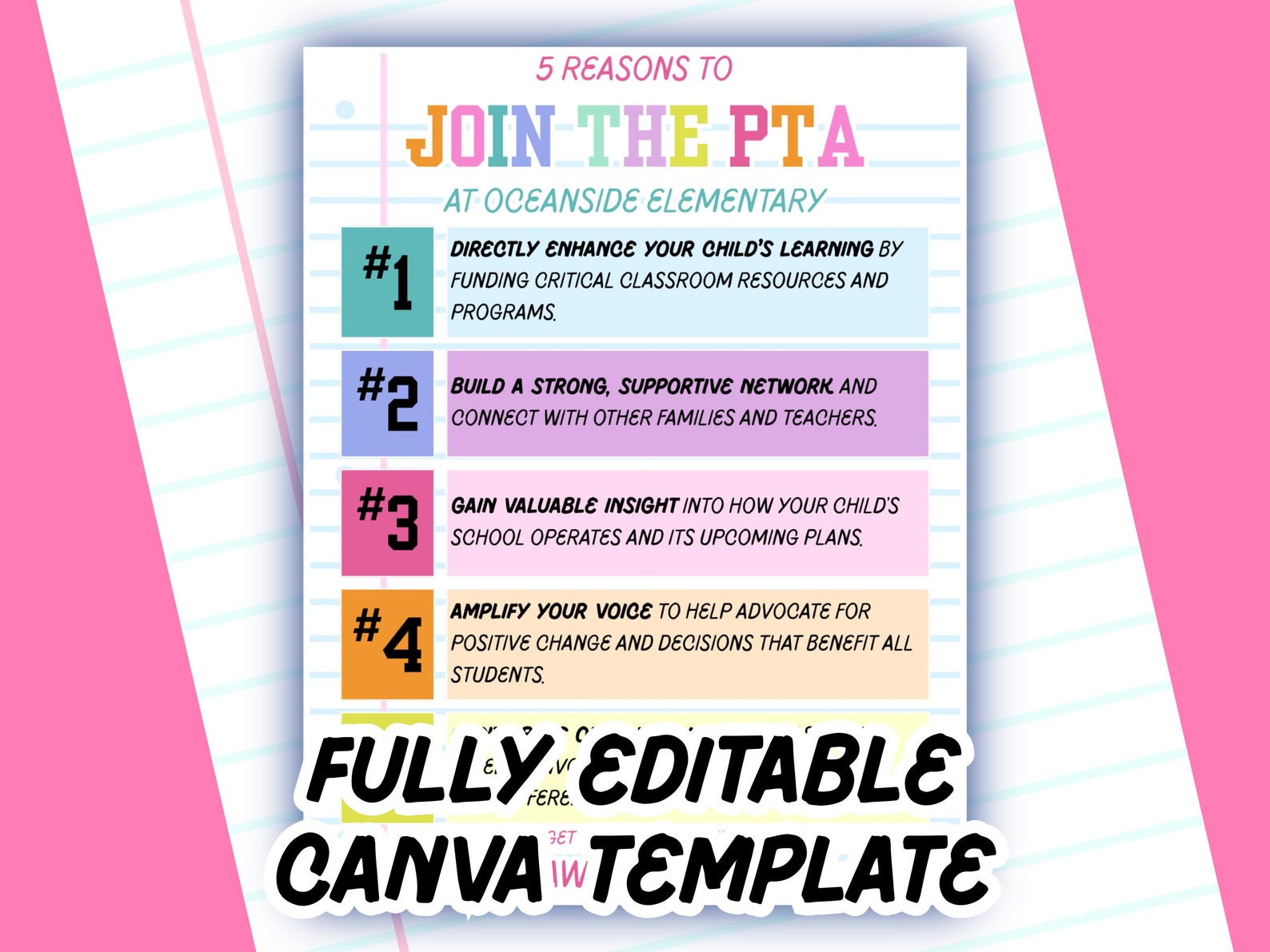 Welcome Letter Template Editable Back to School PTA PTO Introduction ...