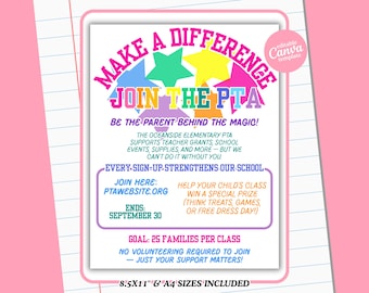 Editable PTO Flyer Template | What the PTA Does Poster (canva, Digital ...