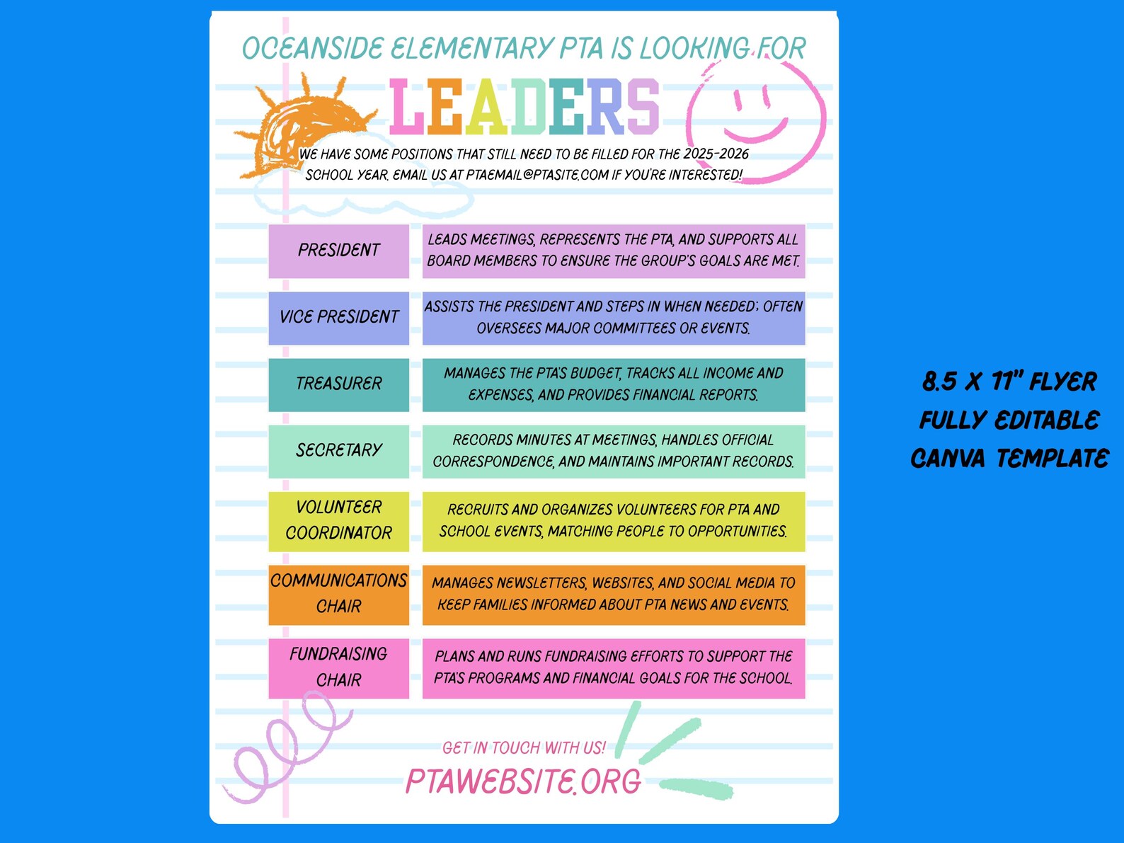 PTA Role Descriptions Template Editable Canva Board Member PTO ...