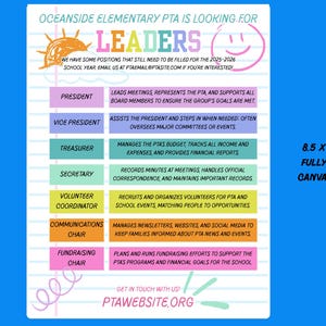 PTA Role Descriptions Template Editable Canva Board Member PTO ...