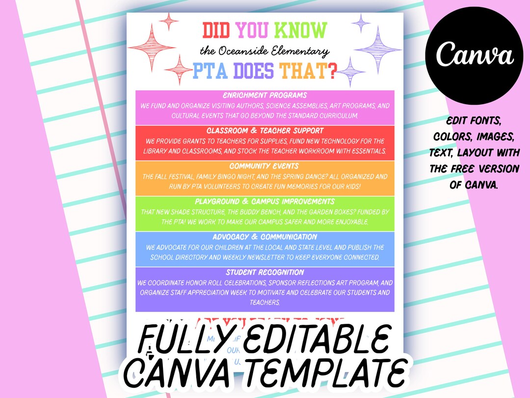 PTA Did You Know Flyer Template Editable PTO Membership Awareness ...