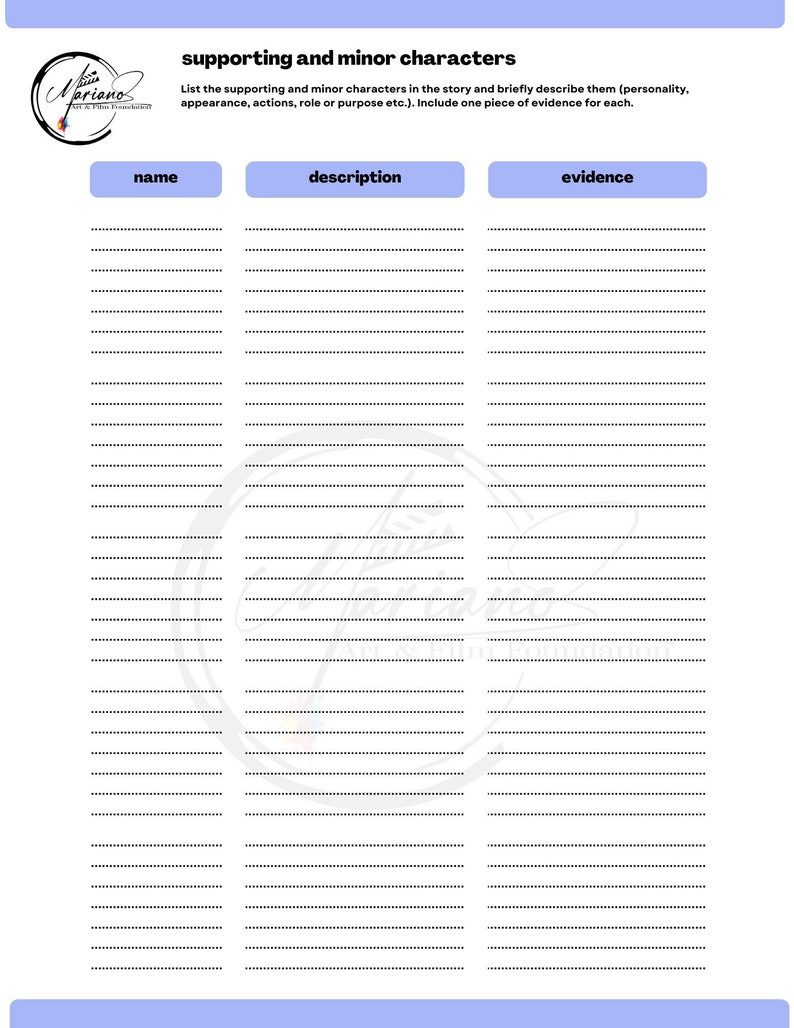 Character, Script Outline, Template for Movie Script or Book Writing ...