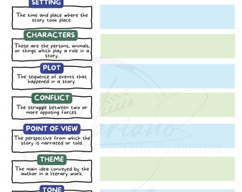 Brainstorming, Storyline, Script Outline Template for Movie Script or Book Writing for Authors ...