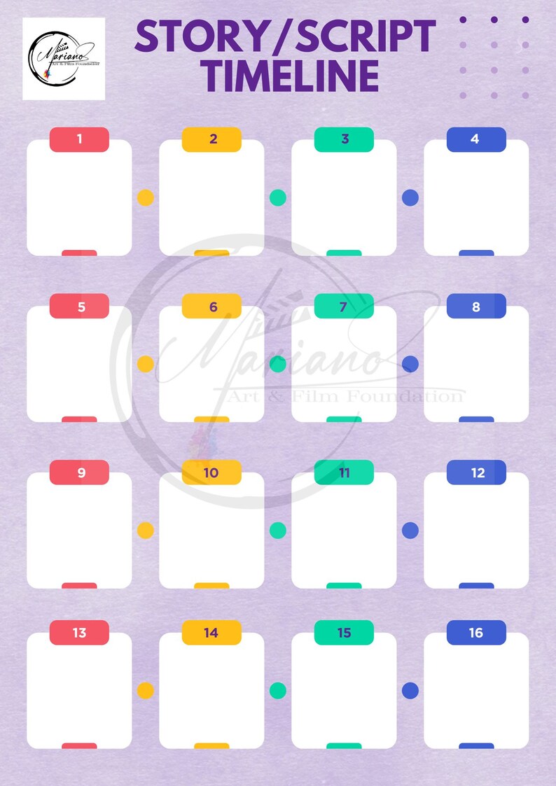 Brainstorming, Storyline, Script Outline Template for Movie Script or ...