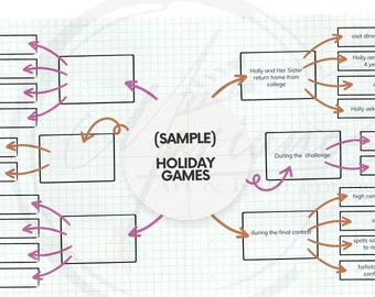 Brainstorming, Storyline, Script Outline Template for Movie Script or Book Writing for Authors ...