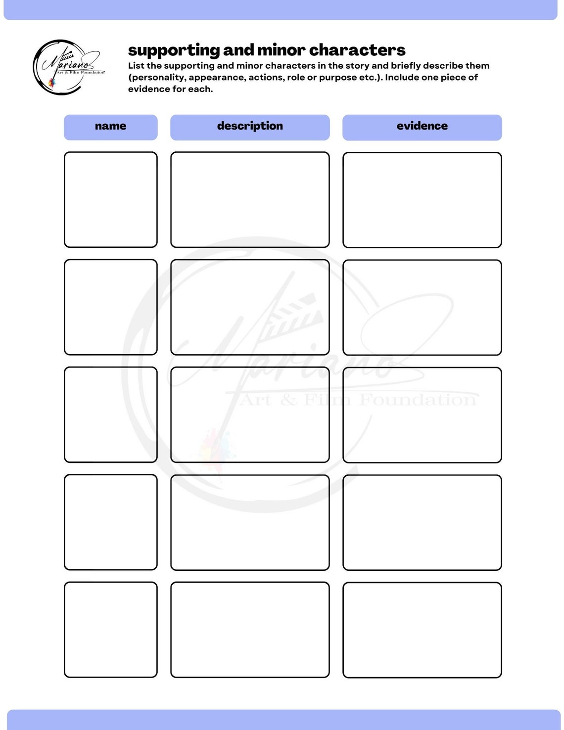 Character, Script Outline, Template for Movie Script or Book Writing ...