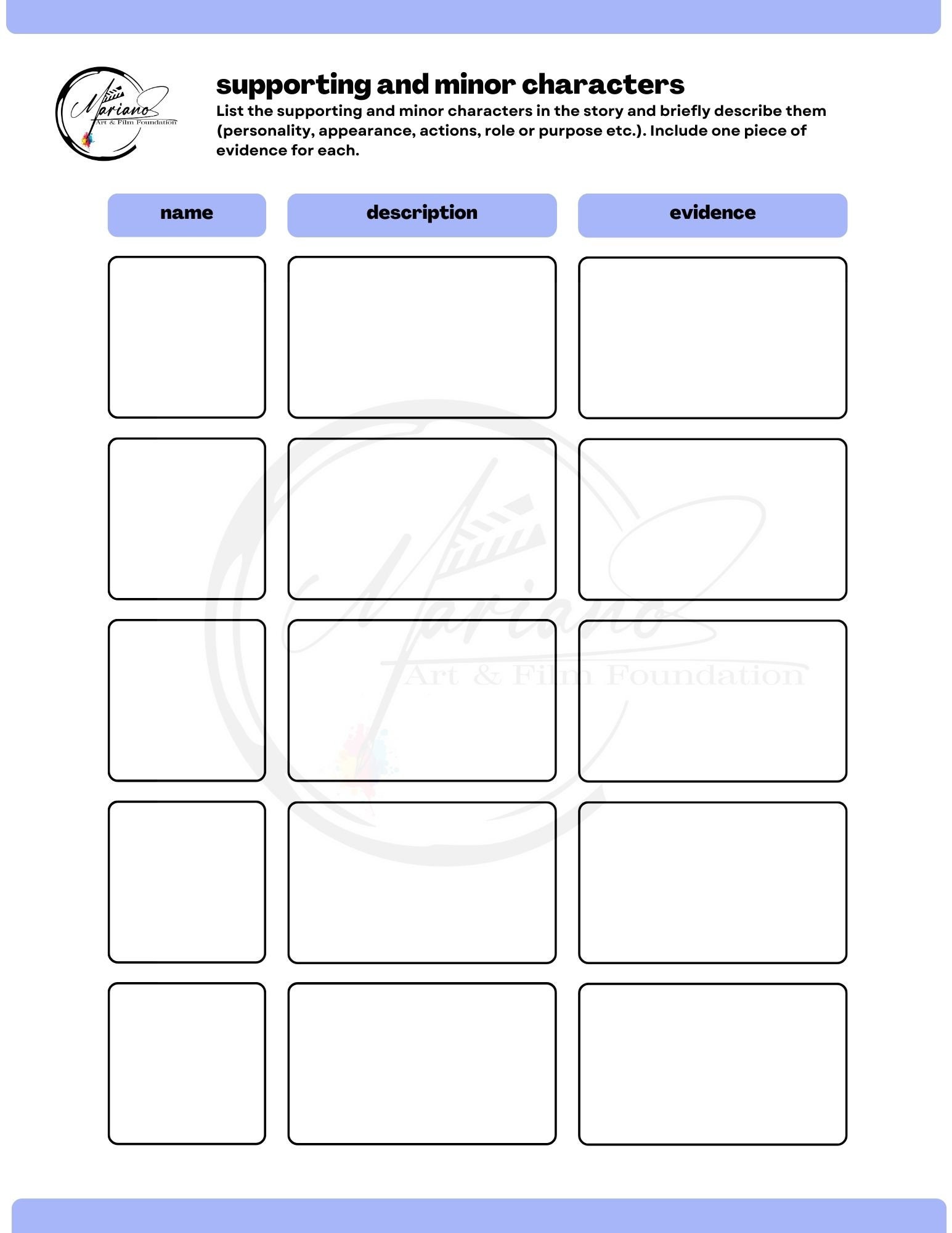 Character, Script Outline, Template for Movie Script or Book Writing ...