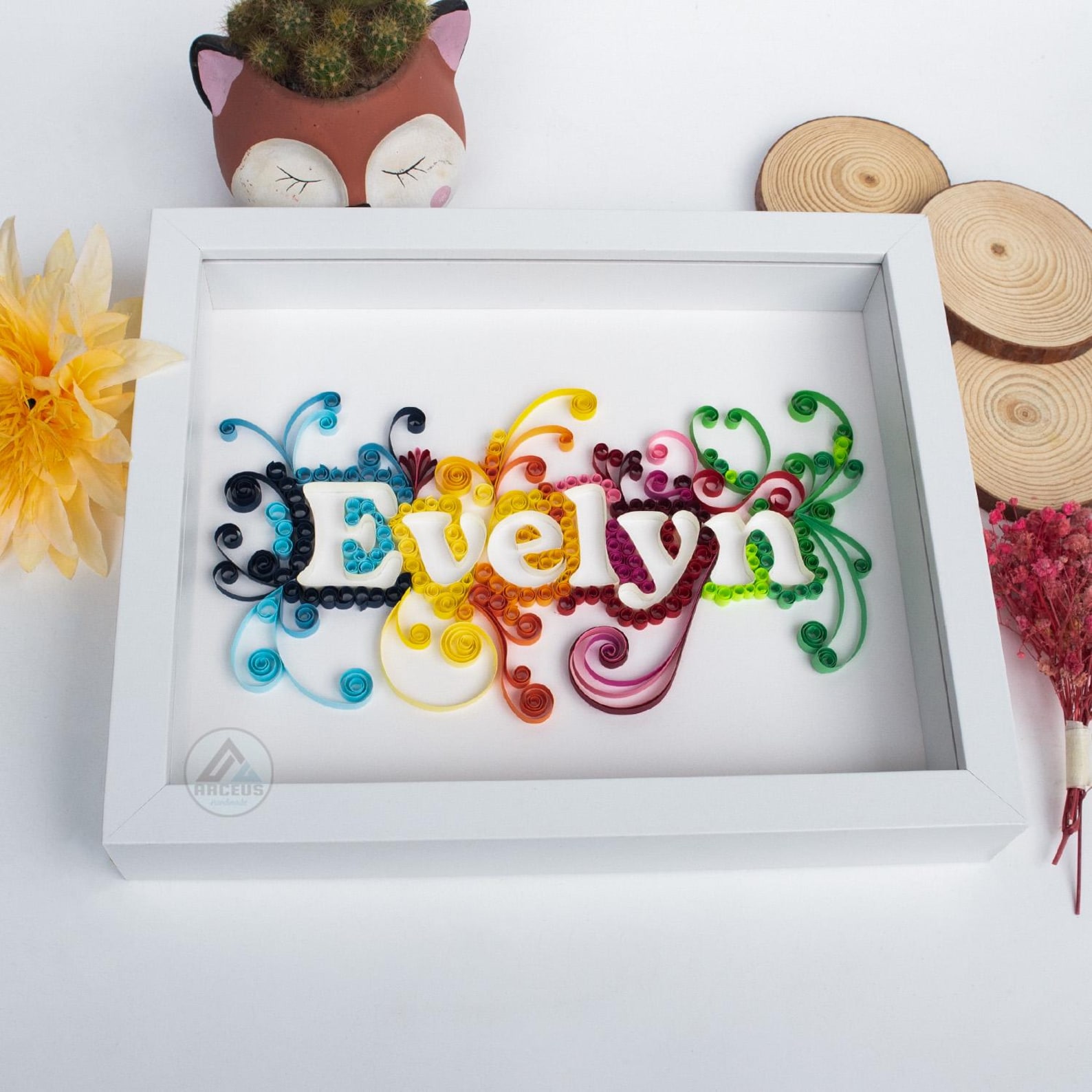 Personalized Quilling Art Name Sign: Custom Name Frame Decor - Etsy