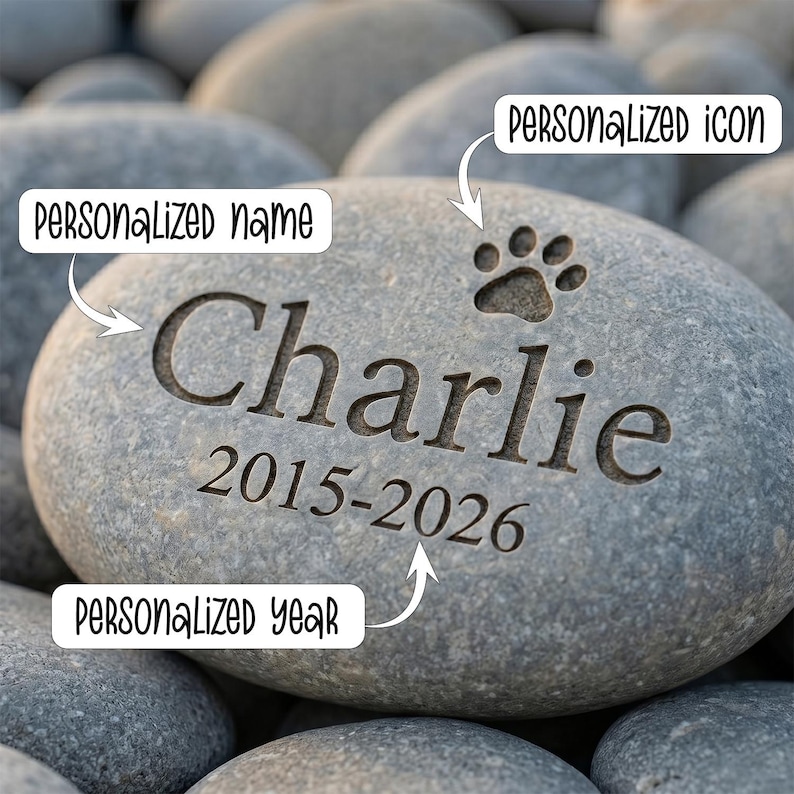 Personalized Pet Paw Memorial Stone | Dog Loss Sympathy Gift | Custom ...