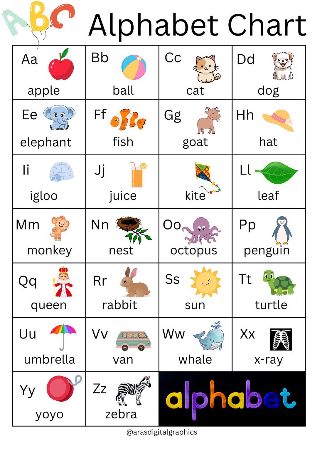 Alphabet Chart: Fun & Educational for Early Learners - Etsy