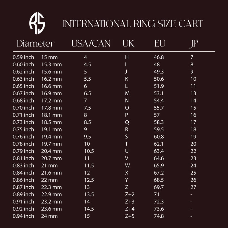 Saint Matthew Apostle Ring, Sterling Silver, St. Matthew Evangelist ...