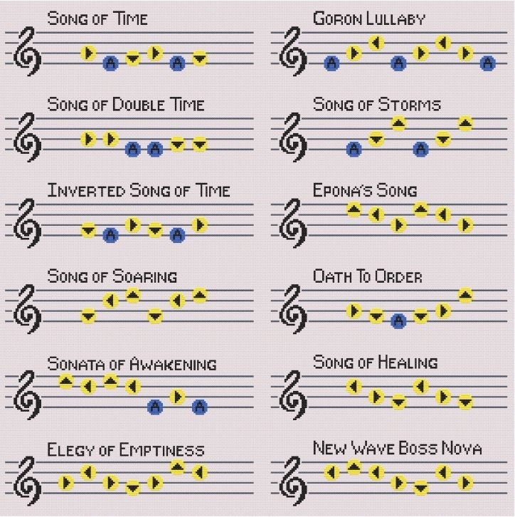 Legend of Zelda Majora's Mask Ocarina Songs Cross Stitch PATTERN - Etsy