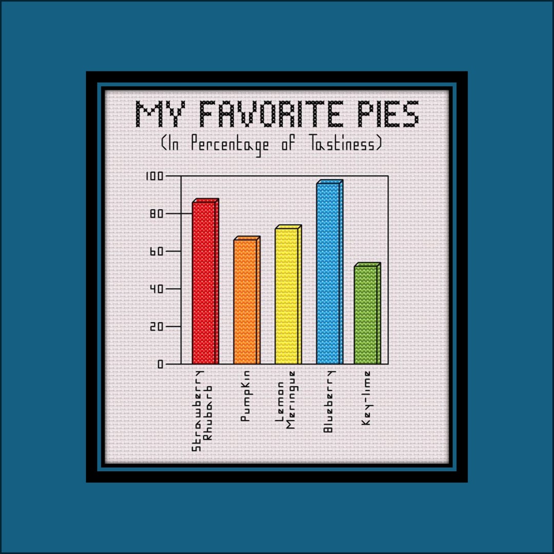 HIMYM Marshall's Favorite Pies Bar Graph Cross Stitch PATTERN - Etsy