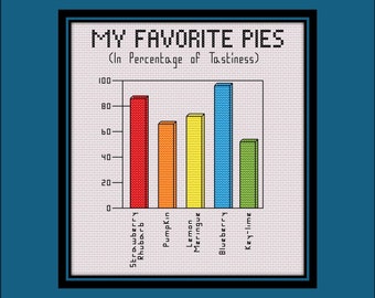HIMYM Marshall's Favorite Bars Pie Graph Cross Stitch PATTERN - Etsy
