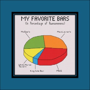 HIMYM Marshall's Favorite Bars Pie Graph Cross Stitch PATTERN - Etsy