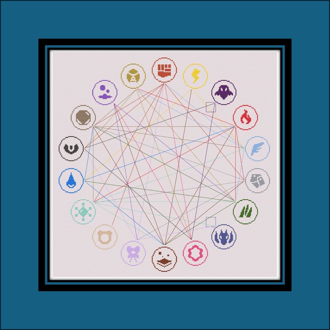 Pokemon Type Advantage Chart - Cross Stitch PATTERN - Etsy