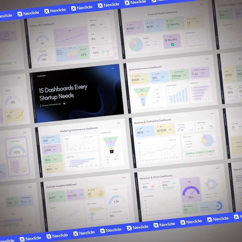 Startup Dashboard Pack | 15 KPI Dashboards for Business | Sales ...