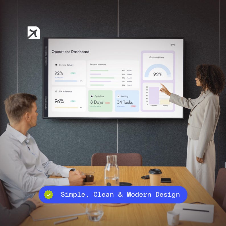 Startup Dashboard Pack | 15 KPI Dashboards for Business | Sales ...