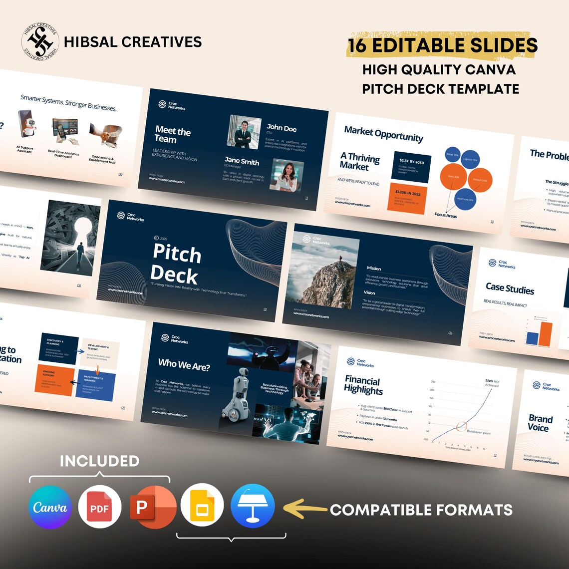 Canva Pitch Deck Template for Startups | Editable Investor Slide Deck ...