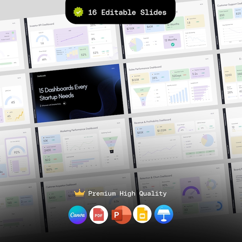 Startup Dashboard Pack | 15 KPI Dashboards for Business | Sales ...