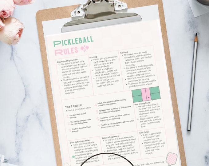Pickleball Tips Printables Bundle PDF - Etsy