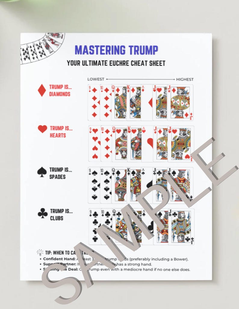Euchre Rules Printable Guide - Simple Game Rules & Cheat Sheet - Digital Download for Beginners ...
