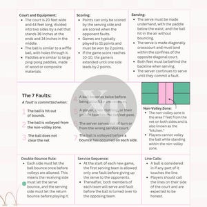Pickleball Rule Sheet - Printable Instant Download - Etsy