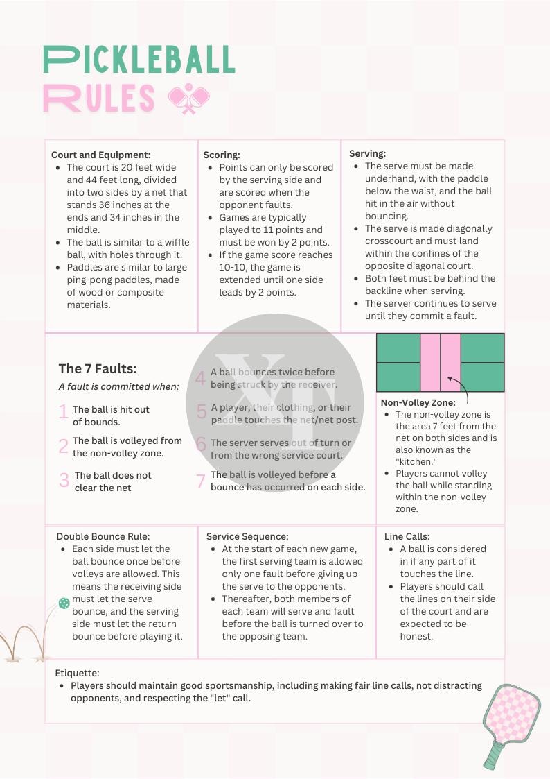 Pickleball Rule Sheet - Printable Instant Download - Etsy