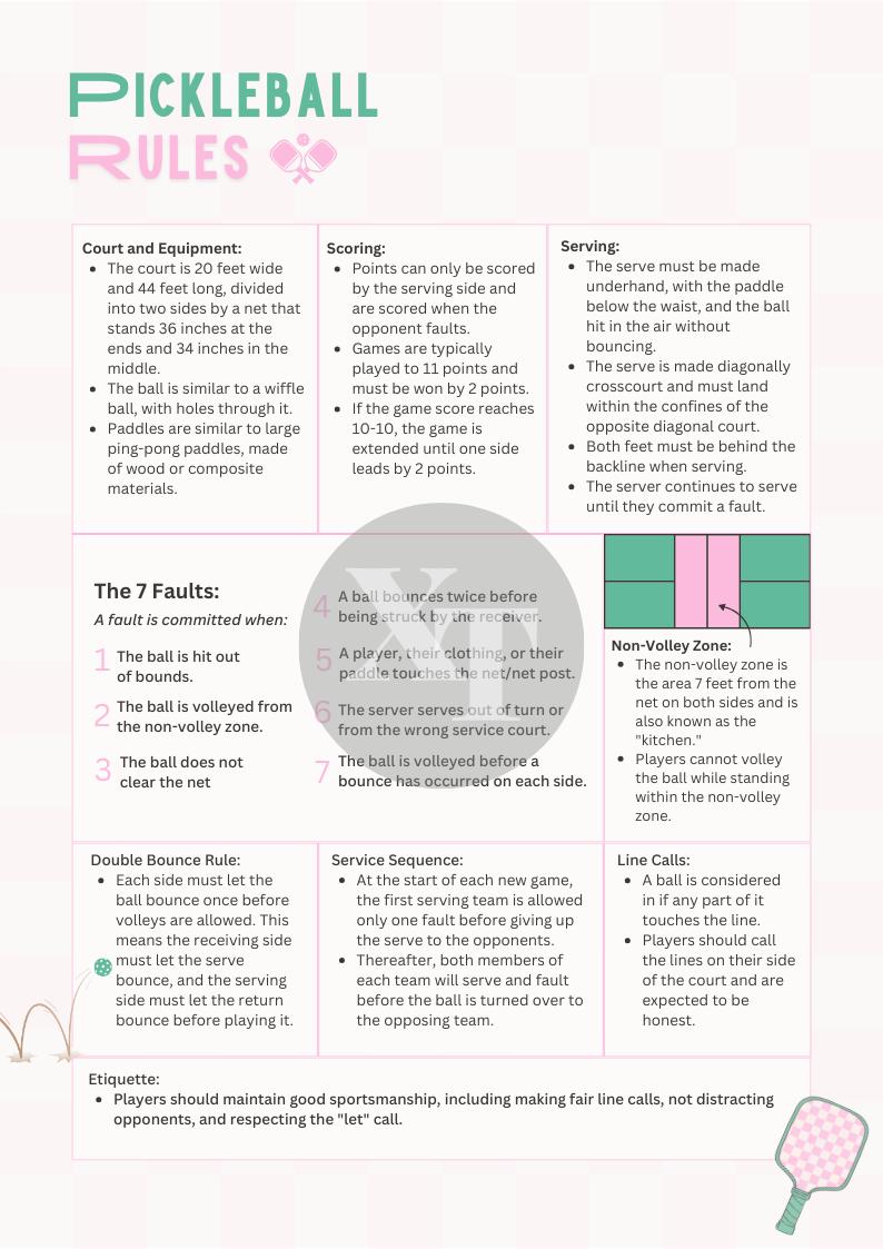 Pickleball Rule Sheet - Printable Instant Download - Etsy