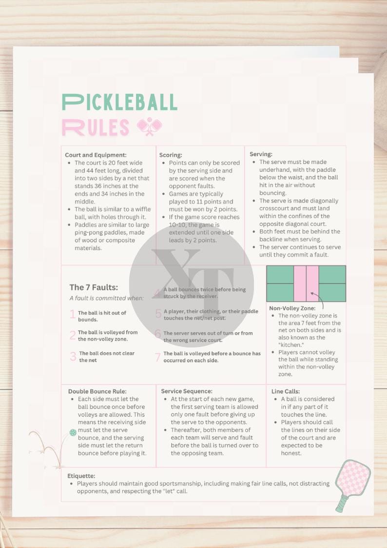 Pickleball Rule Sheet - Printable Instant Download - Etsy