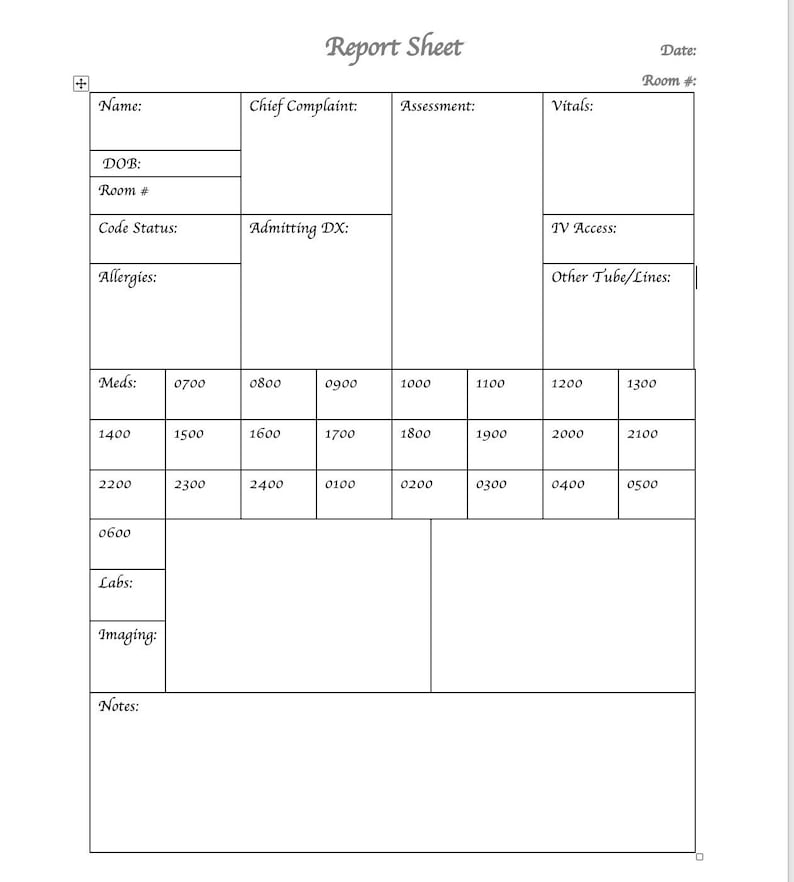 Nursing Report Sheet/ Nursing Brain/ ER Report Sheet/sbar Hand off ...