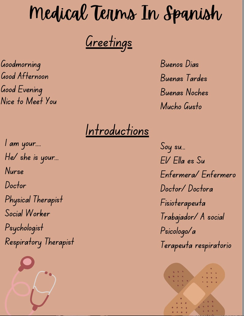 Spanish Medical Terminology, Body Parts/organs, Medical Words Spanish ...