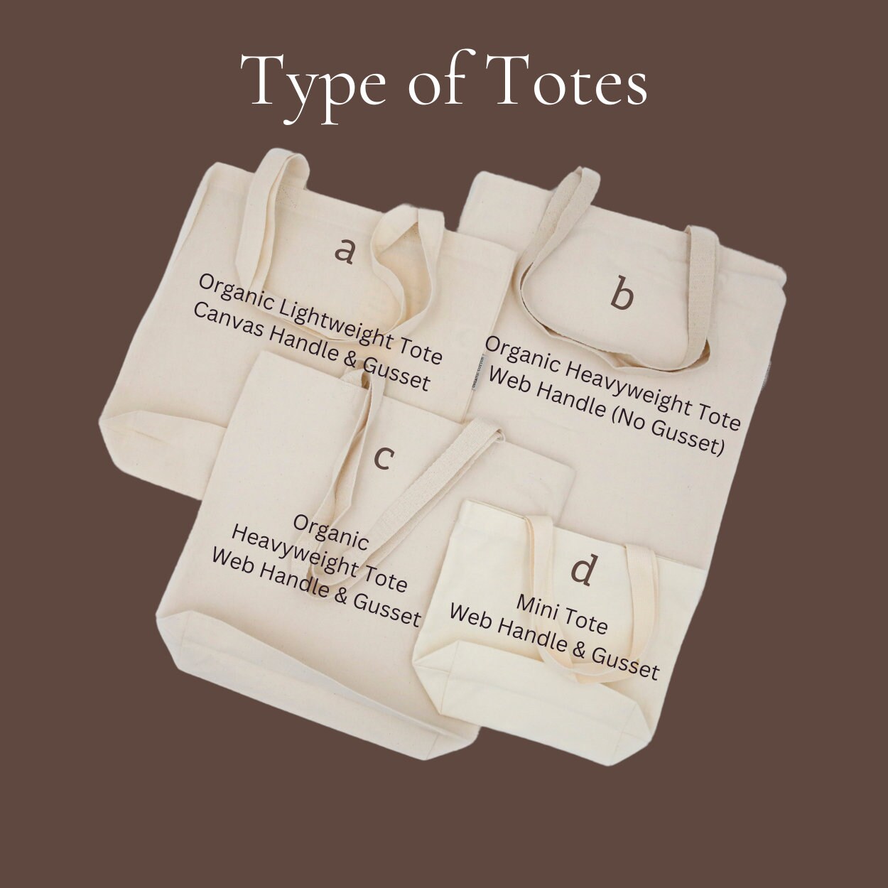 Custom Flora Name Totes, Birthday Gift, Personalized Tote, Customized ...