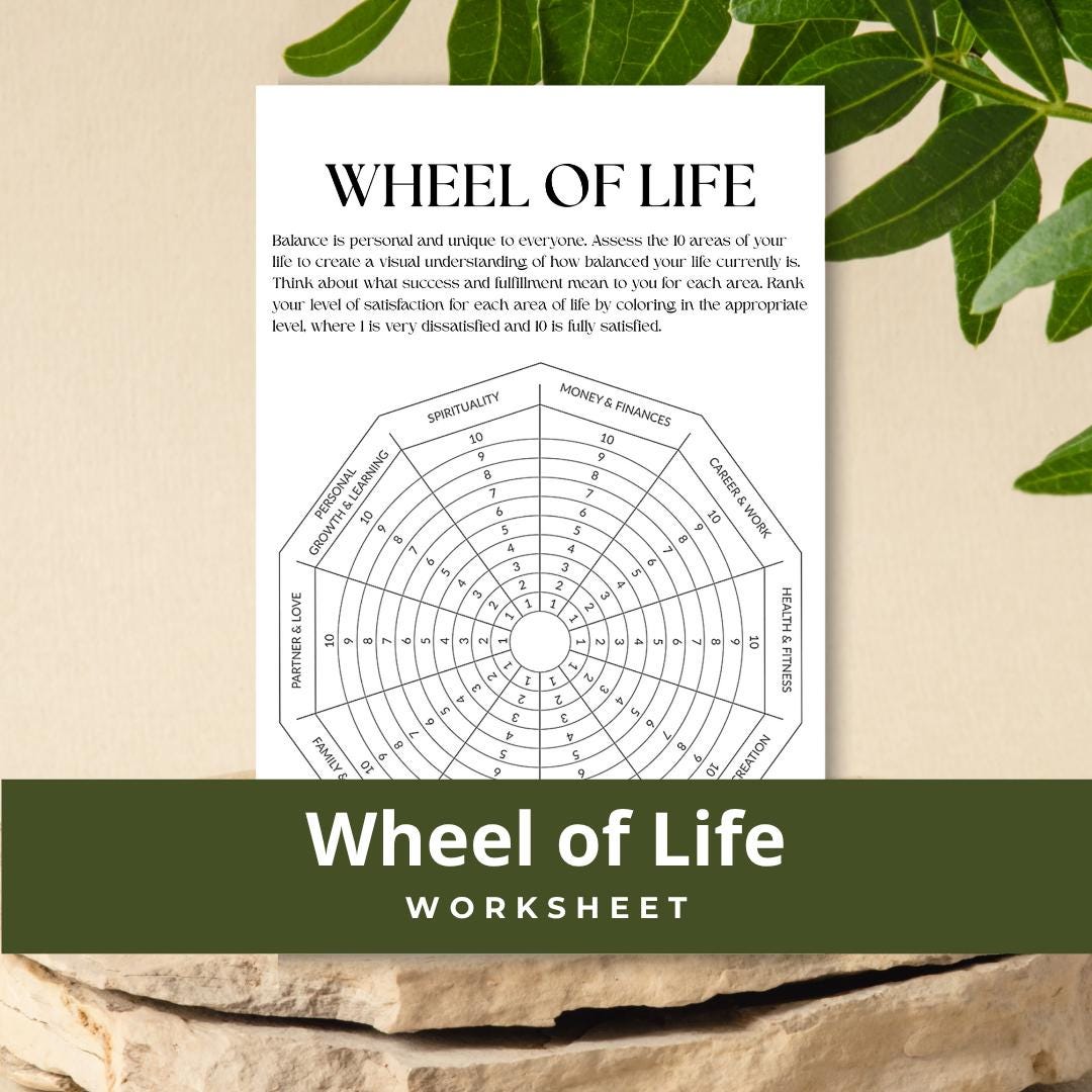 Wheel of Life, Self-assessment Worksheet, Personal Growth Printable ...