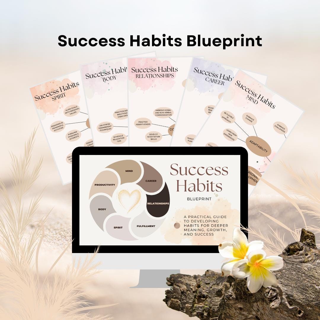Success Habits Blueprint, Mind Maps for Personal Growth, Morning ...