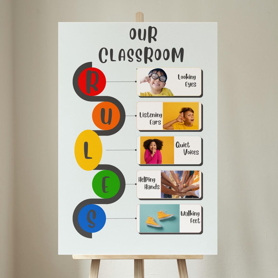 Colorful Posters for Classroom Classroom Rules Poster Emotions Poster ...