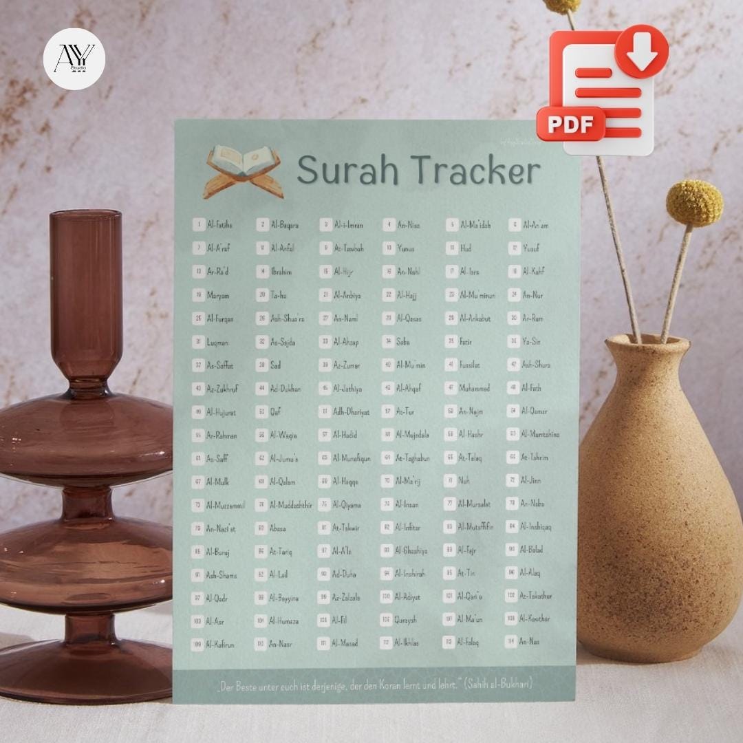 Surah Tracker Ramadan Koran 114 Surahs Digital or Print - Etsy