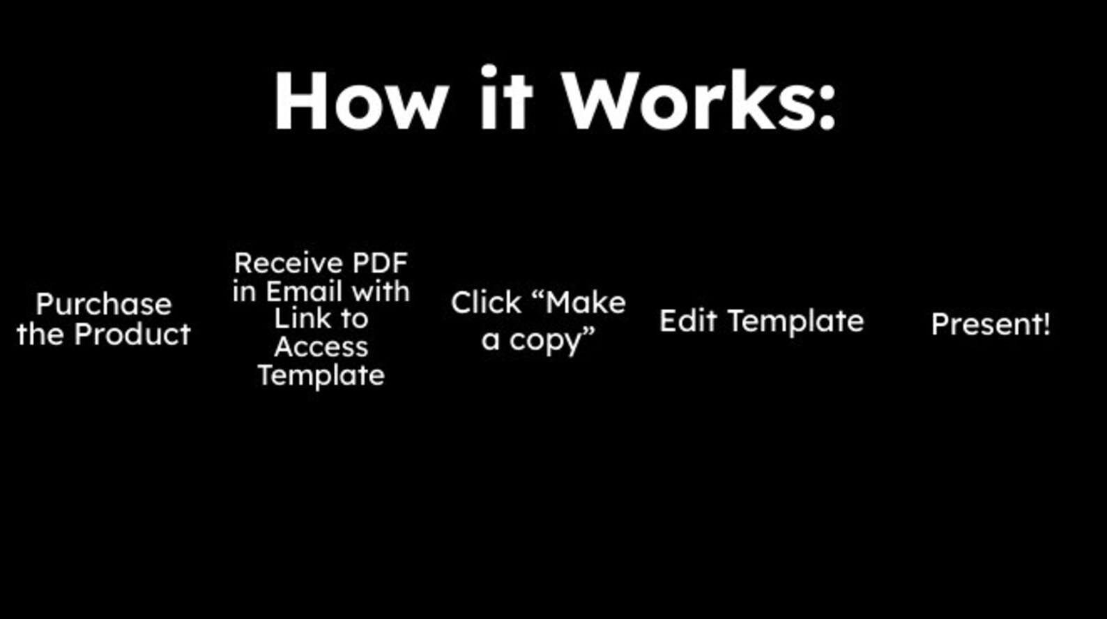 Classroom Weekly Parent Newsletter | Classroom Newsletter for Teachers ...