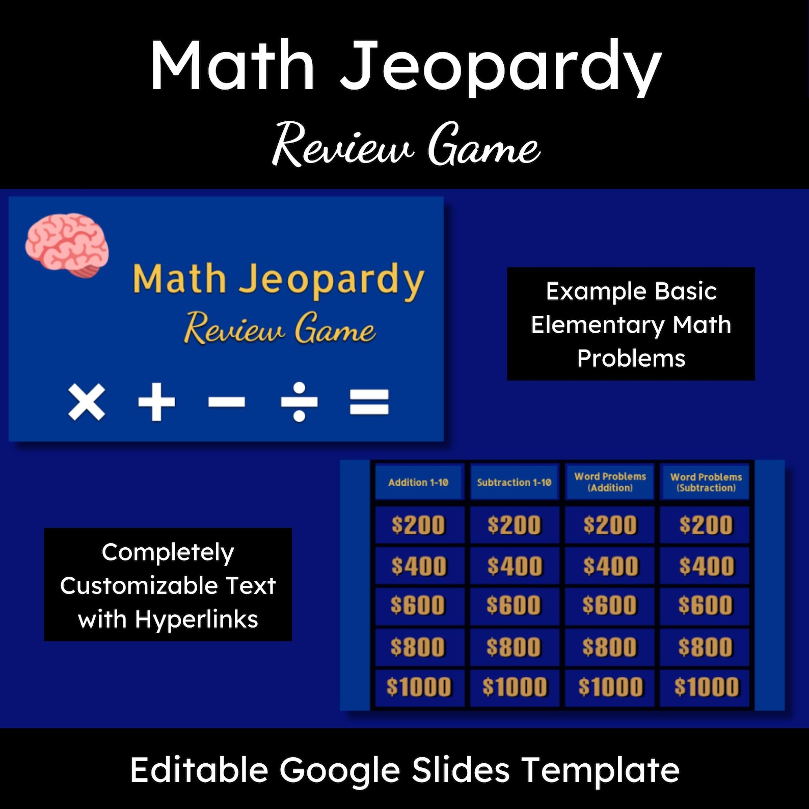 Jeopardy Math Review Game | Editable Review Game Template ...