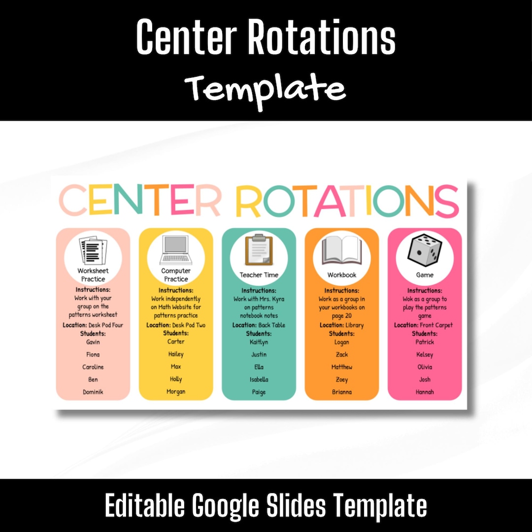 Center Rotations Slides | Centers Slides for Teachers | Editable Slides ...