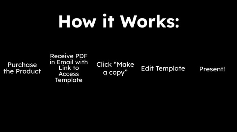 First Day of School Classroom Slides Template | Rainbow-colored Slides ...