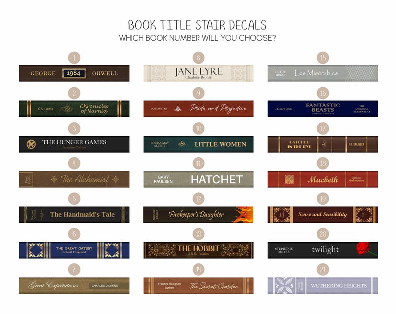 Book Spine Stair Decals, Literary Book Title Staircase Stickers ...