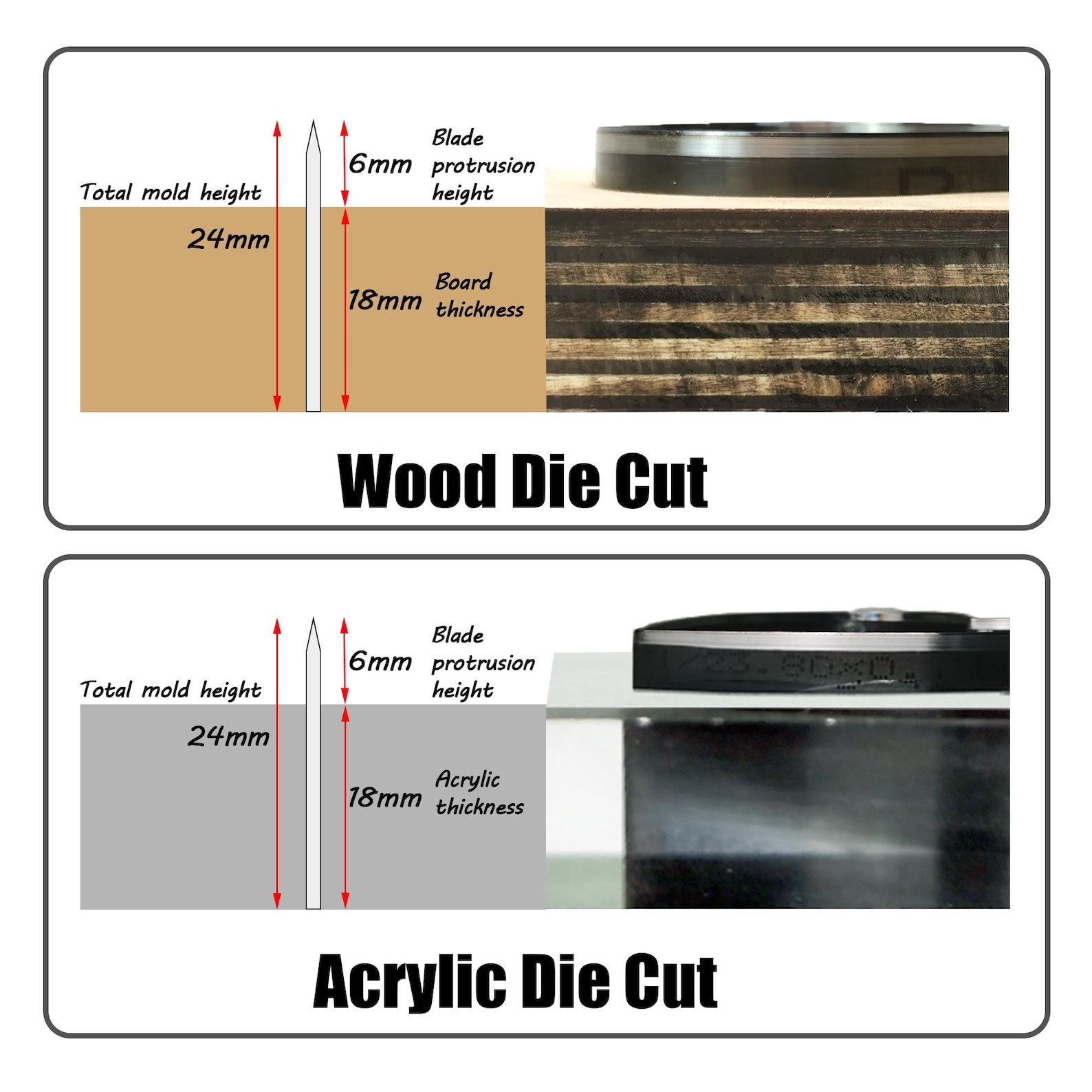 Custom Leather Knife Sheath Die Cut, Handmade Gift for Dad, Leather ...