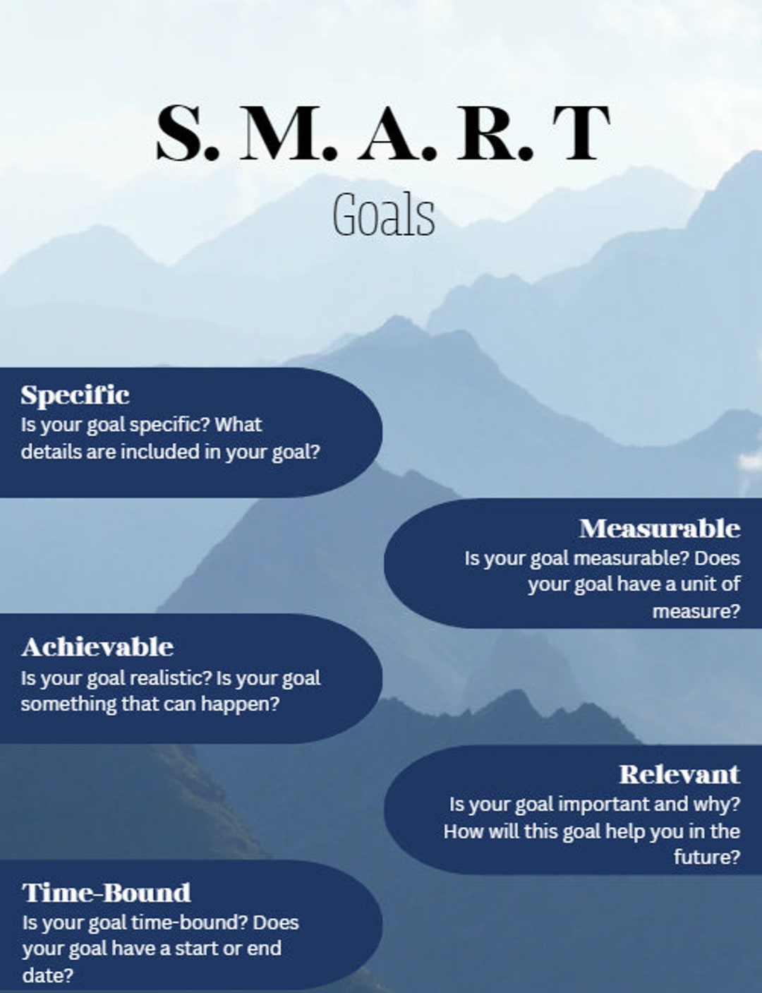 SMART Goals Flyer Canva Template - Etsy