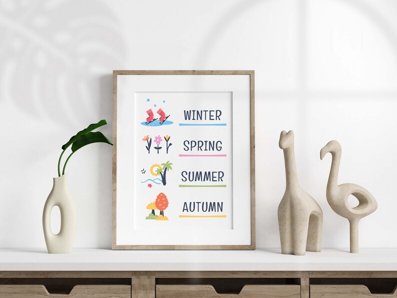 Season Poster, Kids Weather Seasonal Print, Educational Digital Poster ...
