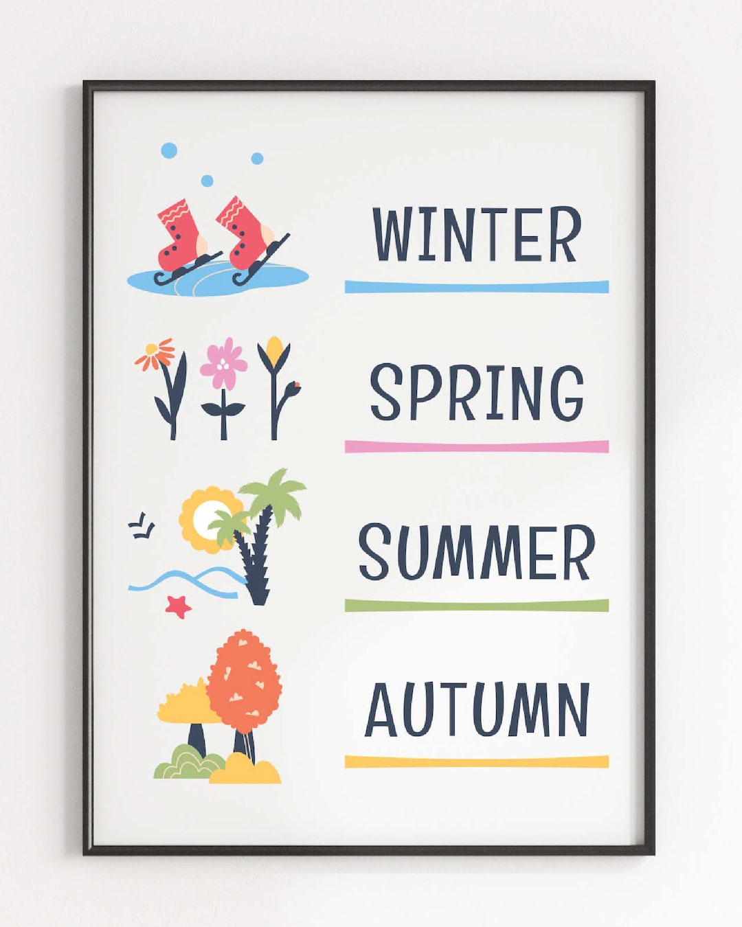 Season Poster, Kids Weather Seasonal Print, Educational Digital Poster ...