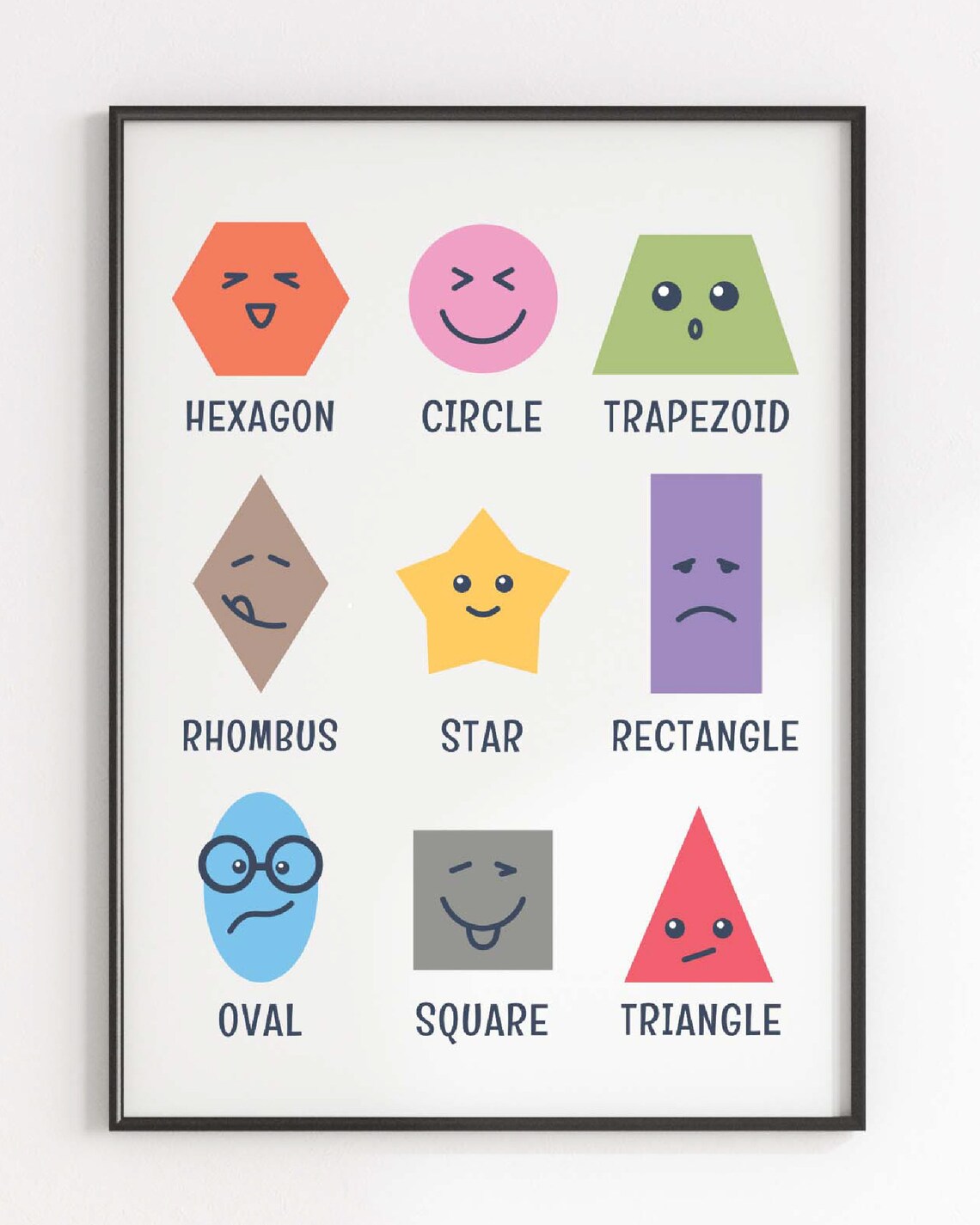 Shape Educational Poster, Feelings Poster, Geometric Shapes, Emotion ...
