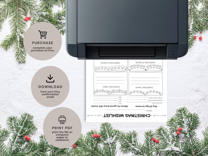 Christmas Wish List PDF: 1 Page With Want, Need, Wear, Read Sections ...